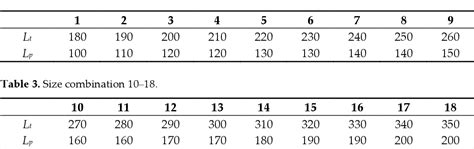 Figure 1 From Morphing Wing Based On Trigonal Bipyramidal Tensegrity