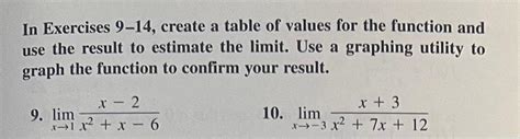 Solved In Exercises 9 14 Create A Table Of Values For The