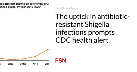 The Uptick In Antibiotic Resistant Shigella Infections Prompts Cdc