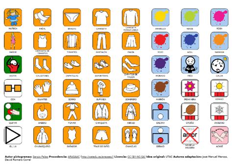 Core Vocabulary Vestir A La Munñeca Pdf