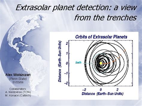 Extrasolar Planet Detection A View From The Trenches