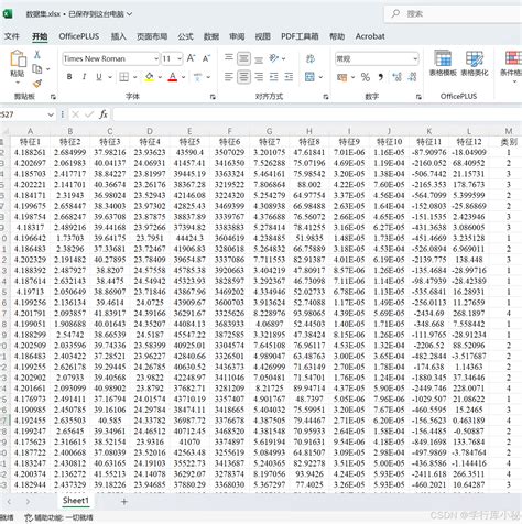 降维算法系列代码 03（基于t分布邻域嵌入算法t Sne的分类数据降维可视化模型）matlab T Sne用法 Csdn博客