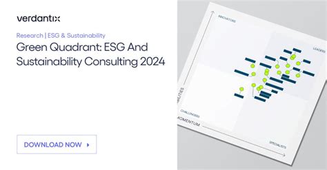 Green Quadrant Esg And Sustainability Consulting 2024 Verdantix