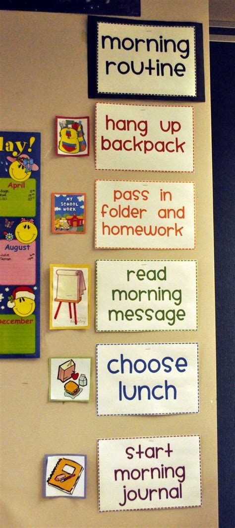 Morning Routine Teaching Procedures Classroom School Classroom
