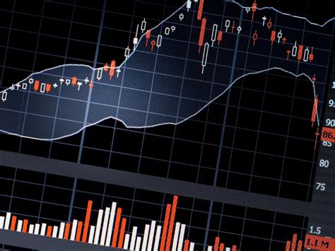 Strategies To Effectively Manage Risks With Automated Crypto Trading