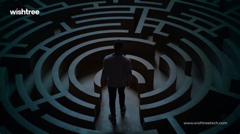 Navigating The Cloud Integration Maze