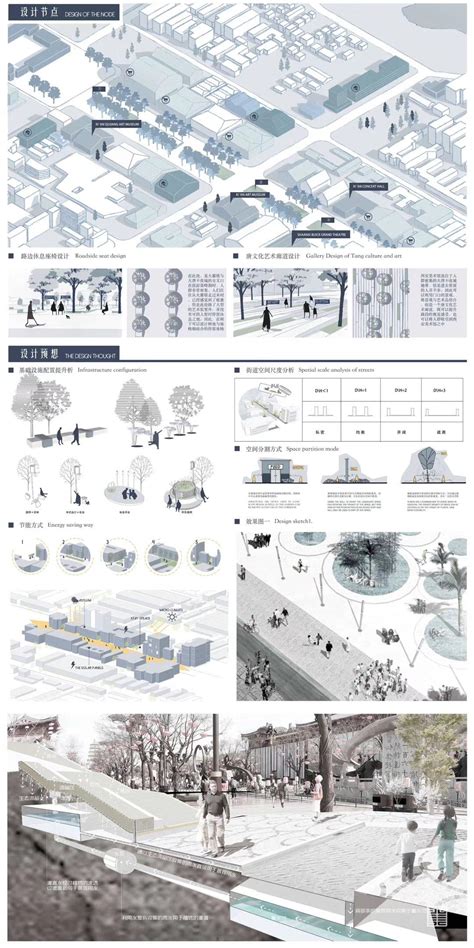 Pin By Cocoa On 健身示范区 Layout Architecture Architecture Design Presentation Diagram Architecture
