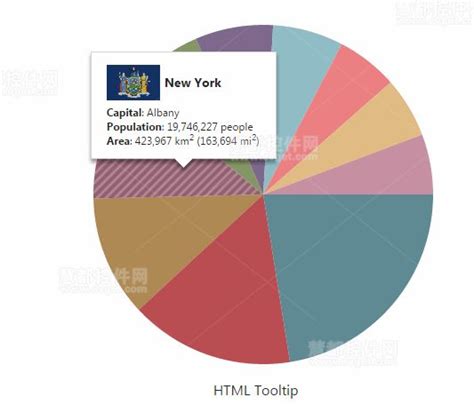 【devexpress V151新版亮点】devextreme控件升级（三） Devexpress中文网