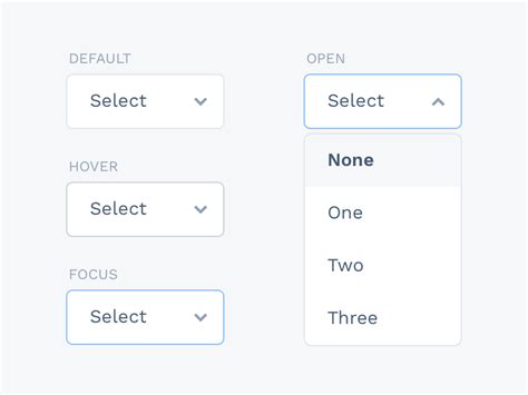 Day03 3 Html Form 드롭다운 박스select