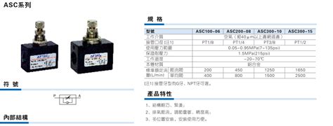 Asc100 06 Asc200 08 Asc300 10 Asc300 15 节流阀 人控、机控阀其他阀 台湾亚德客airtac