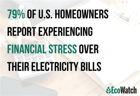 Home Energy Audit Checklist Diy Vs Professional Ecowatch