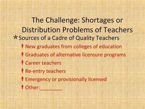 Induction Programm For Faculty Ppt Professional School Postgraduate Education