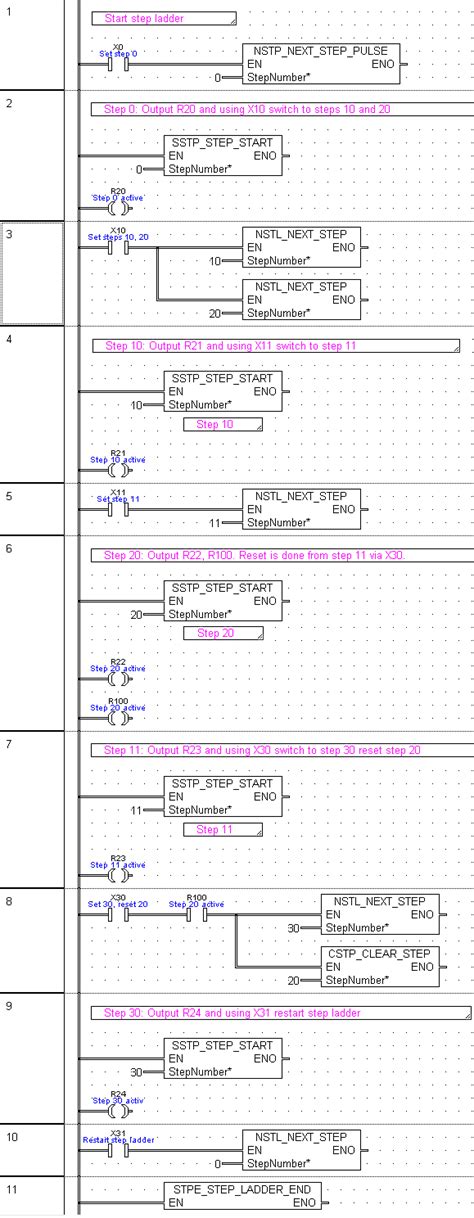 Examples Of Fpwin Grfpwin Gr7 File Import