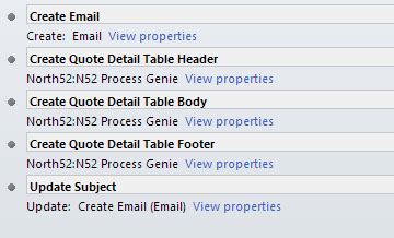 Xrm Formula Sending Html Formatted Quote Emails With A Table Of