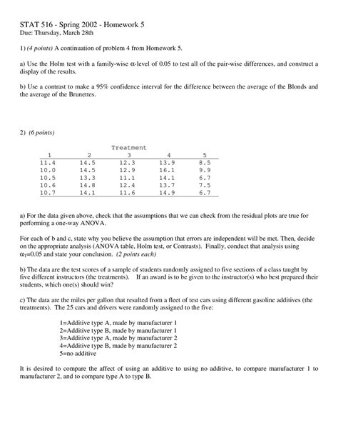 Questions For Practice Assignment 5 Statistics Methods Ii Stat 516