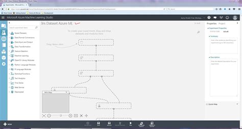 Azure Machine Learning Classification Predictive Analysis Using Iris
