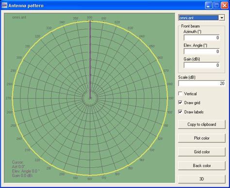 Antenna Pattern Viewer