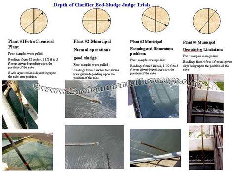 Clarifier Sludge Judge