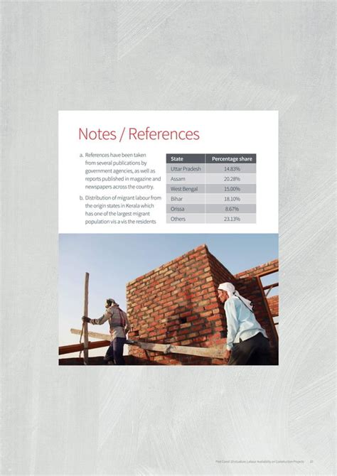 Labour Availability On Construction Projects Pdf