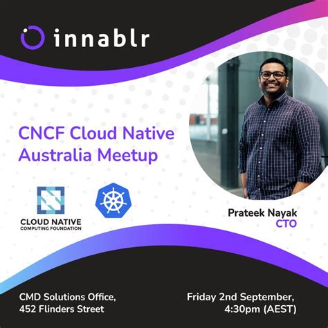 Prateek Nayak On Linkedin Falco Kubernetes