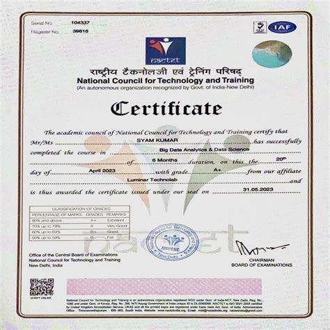 Bigdata Datascience Certification Nactet Luminartechnolab