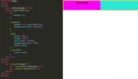 前端必经之路：css底层原理剖析css权重、css布局模型和bfc等重要底层知识 Csdn博客