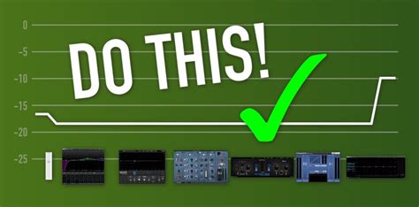 Gain Staging Build Your Perfect Mastering Chain Mastering Explained