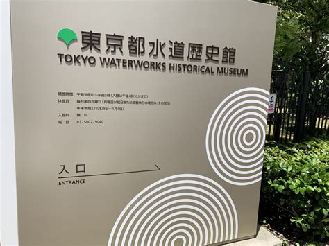 前編東京都水道歴史館に行ってきた 近所の水道屋さん福田設備