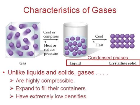 Ch 10 Gases The Kinetic Molecular Theory Gases