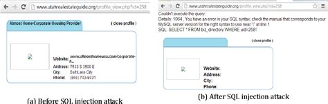 Figure 1 From Sql Injection Attack Scanner Using Boyer Moore String