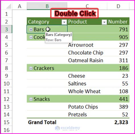 how to collapse the table to show the grand totals only 5 ways