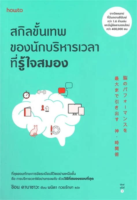 ภาษากาย จตวทยา มความหมายวายงไง บอกอะไร มาอานภาษาทาทางกน