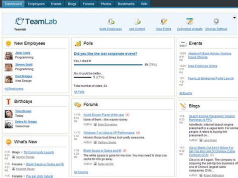 project management script 15 best free open source project management