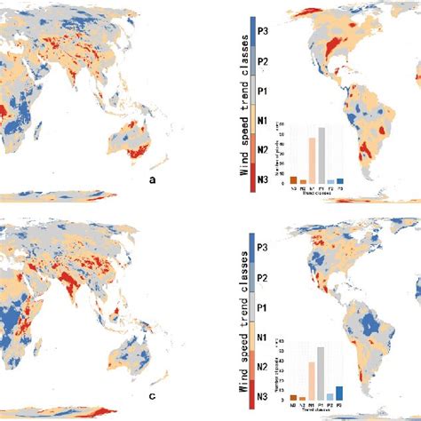 Global Wind Speed Trend Classes A 1980 1999 Era5 10 M Dataset B