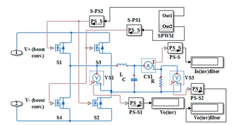 Technical Computing And Model Based Design אירועים סמינר בנושא