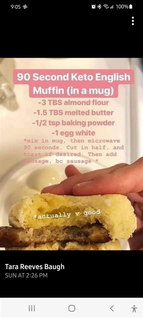 Pin By Michelle Fisk On Low Carb Coconut Flour Cake Recipes Keto