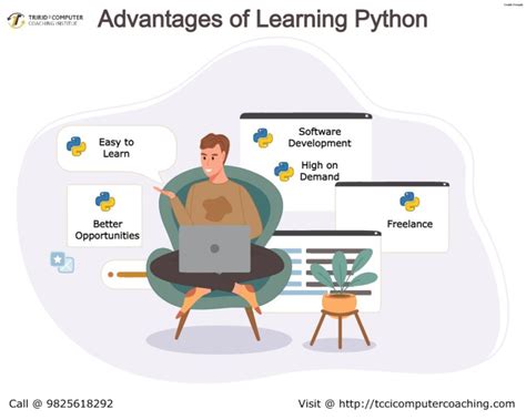 Python Language Tccicomputercoaching