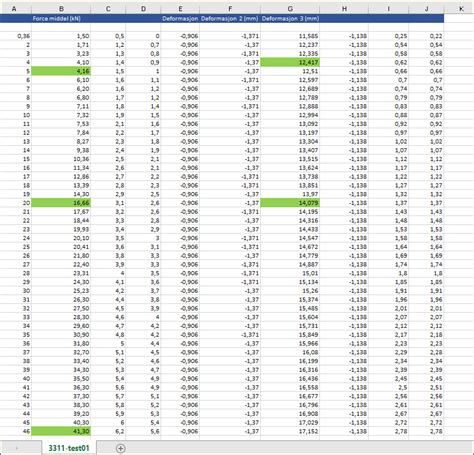 Excel Search And Finding 10 And 40 Values In A Column Based On Last