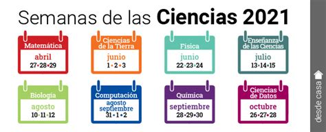 Semana De Las Ciencias 2021 Equipo De Popularización De La Ciencia