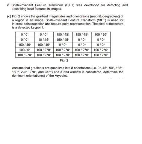 Solved 2 Scale Invariant Feature Transform Sift Was