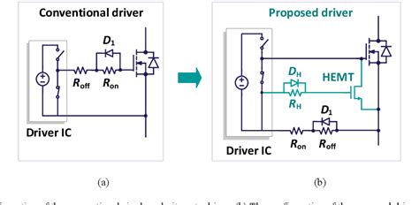 Figure 1 From A Gate Driver With A Low Voltage Gan Hemt For False Turn