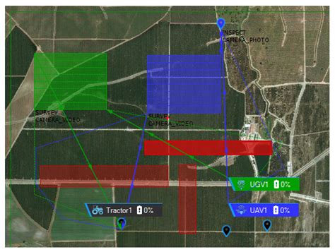 Path Planning With Adaptive Autonomy Based On An Improved A∗ Algorithm