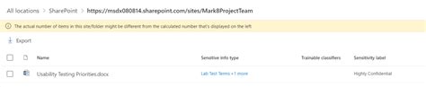 Microsoft Purview Sensitivity Labels Part 5 Cloudy Security