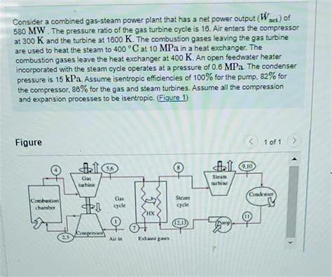 Solved Consider A Combined Gas Steam Power Plant That Has A Chegg