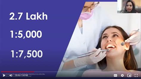 Dr Sujatha Vijayakumar Posted On Linkedin
