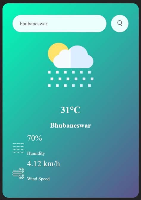 Building My First Weather App With Openweathermap Shiba Prasad Dash