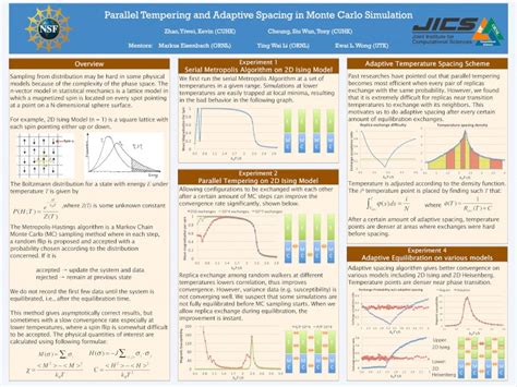 pdf parallel tempering and adaptive spacing in monte carlo