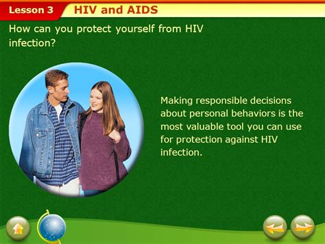 Protect Yourself Hiv