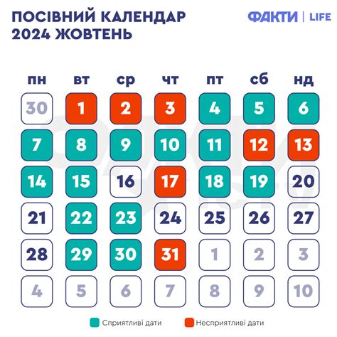 Посевной календарь на октябрь 2024 какие культуры можно сеять Life