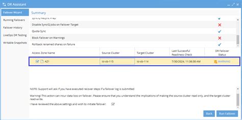 Execute Failover With Dr Assistant Superna Eyeglass Documentation